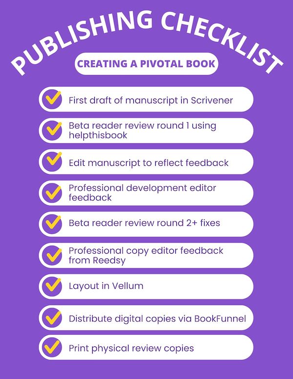 Creating a PIVOTAL Book (or product) - Stephen Shapiro
